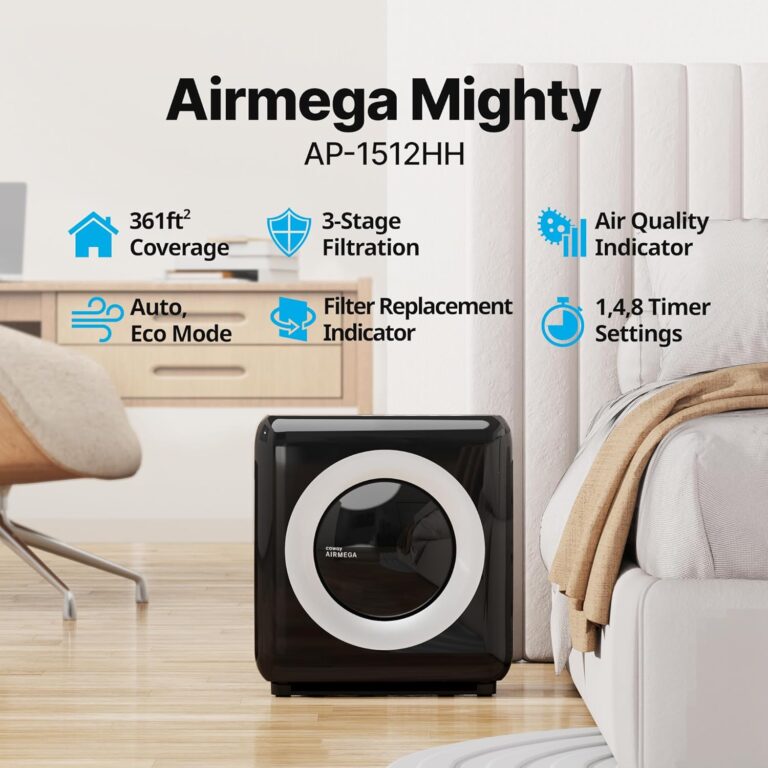 Coway Airmega AP-1512HH Review (2026): CADR 233, AHAM Verified