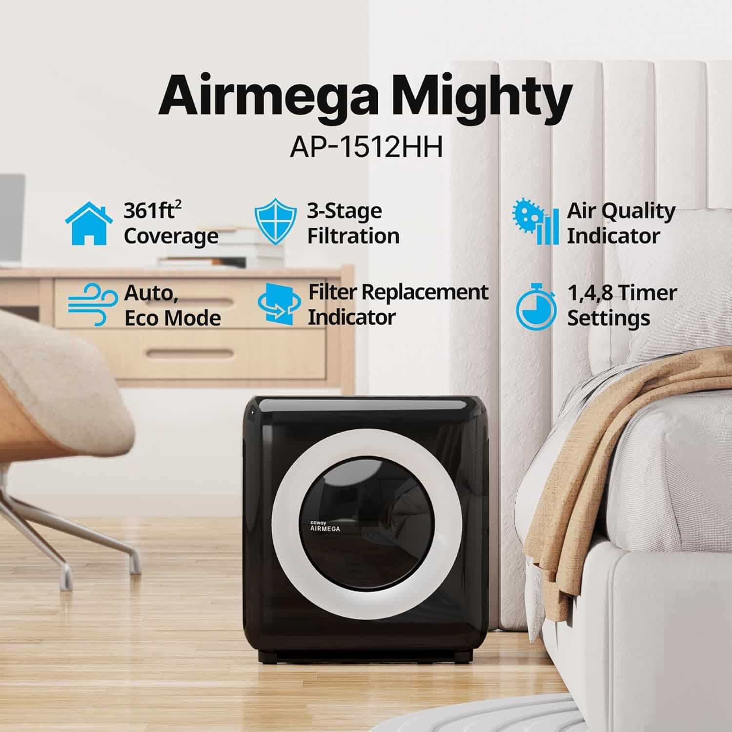 Coway Airmega AP-1512HH Review (2026): CADR 233, AHAM Verified